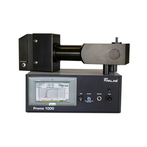 Aerosol Spectrometry Palas China