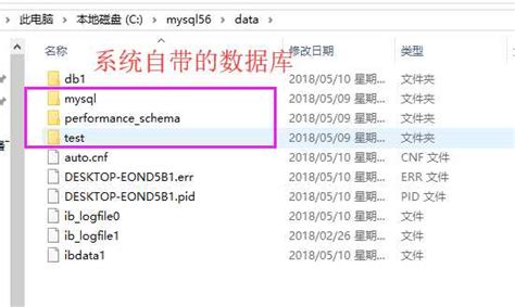 3 Mysql 库操作 第一php社区