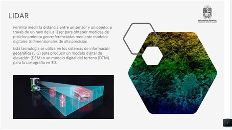 Light Detection And Ranging Ppt Descargar
