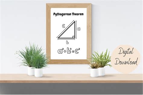 Pythagorean Theorem Digital Printable Math Classroom Printable Algebra Math Teacher