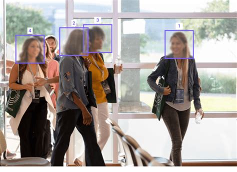 Accurate People Counting Solutions For Better Space Utilisation Better Spaces