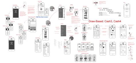 Interface Interface