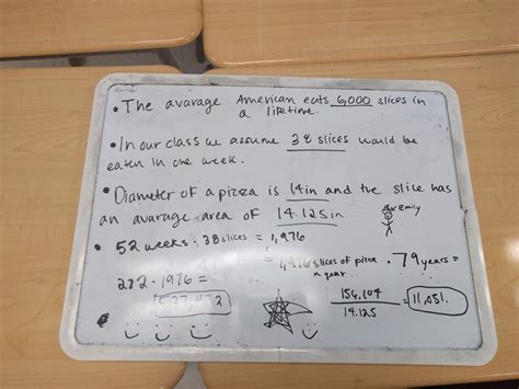 Fermi Problem Student Work More Than Math