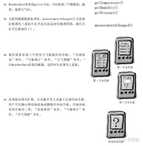 《headfirst设计模式》笔记 知乎