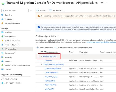 Ews Modern Authentication Oauth 20 Transend