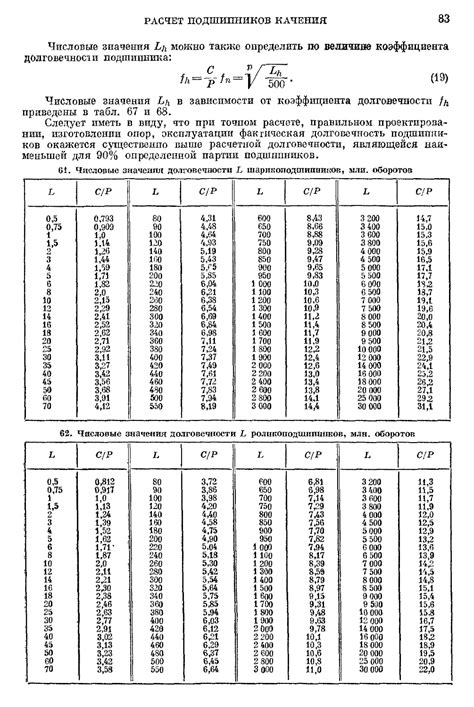 Справочник конструктора машиностроителя Т.2 - Анурьев В.И. - 1979