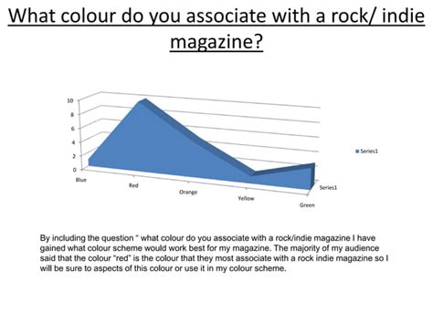 Spreadsheet Powerpoint Ppt