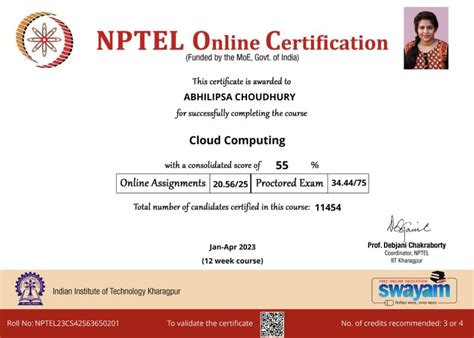 cloudcomputing certification nptel techskills continuouslearning