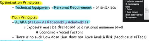 5 Optimization Principles Describe And Characterize The Ionizing Radiations Flashcards Quizlet