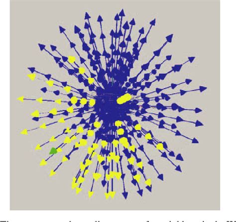 Figure 1 From Graph Based Wave Function Collapse Algorithm For