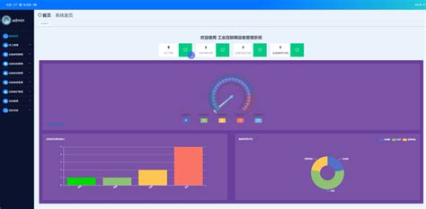 基于springbootvue数据可视化的工业互联网设备管理系统设计和实现源码lw部署讲解vue 制作数字化工厂设备 Csdn博客