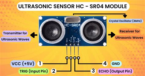 Learn Everything About Ultrasonic Sensor HC SR Vayuyaan