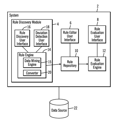 Data Mining Algorithm Patented Technology Retrieval Search Results