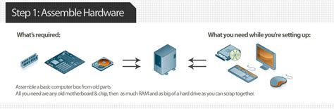 How To Setup Your Own File Server Nav S Place