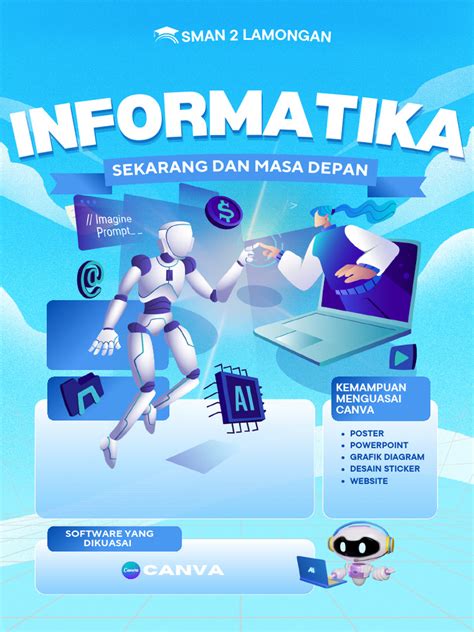Informatika Sekarang Dan Masa Depan Pdf