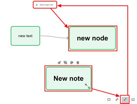 なんでもメモして個人的な知識を蓄える「obsidian」のキャンバスデータ保存形式「json Canvas」がオープンソース化、中身はこんな