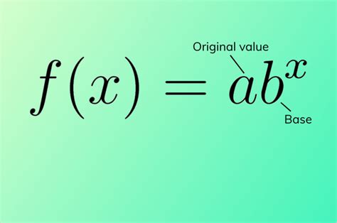 Exponential Function Maths Edexcel A Level Pure Maths