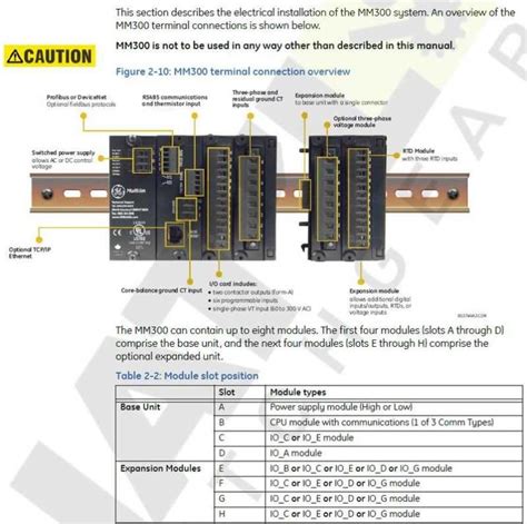 Db9 Pinout Voltage Everything You Need To Know