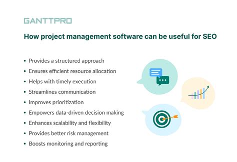 Seo Project Management Software
