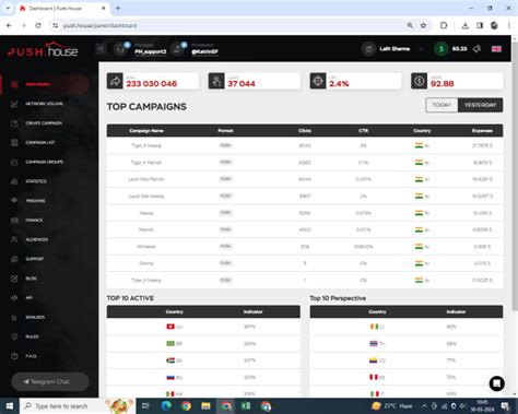 Setup Campaign Nutra Leads Generation From Fb Native Push By Lalitartsy Fiverr