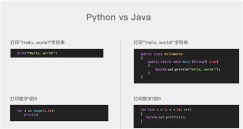 python可以干嘛其用途可比你想象中要多 凤凰网