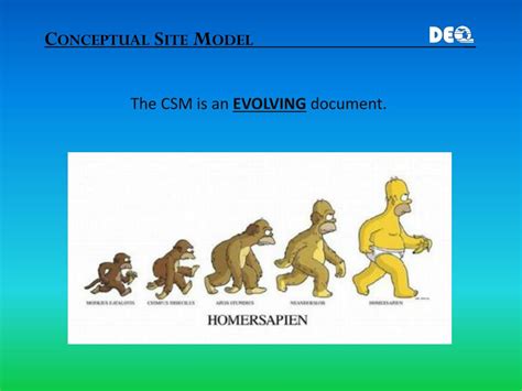 PPT THE CONCEPTUAL SITE MODEL A Visual Journey Though Data And Time PowerPoint Presentation