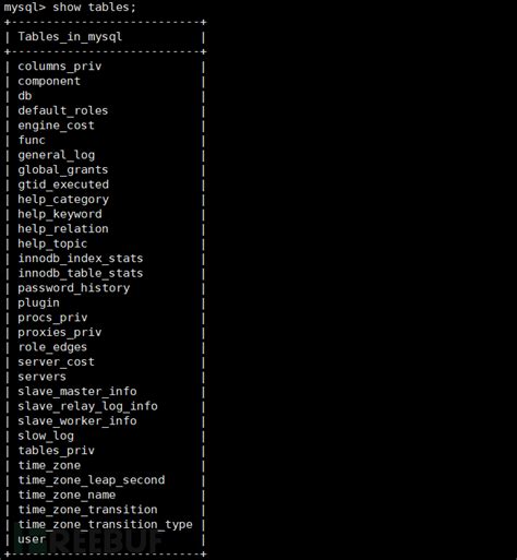 初学者等保测评20：mysql密码复杂度策略和登录失败处理（上） Freebuf网络安全行业门户