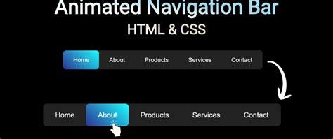 Animated Navigation Bar With Hover Effects Using Only Html And Css Dev Community