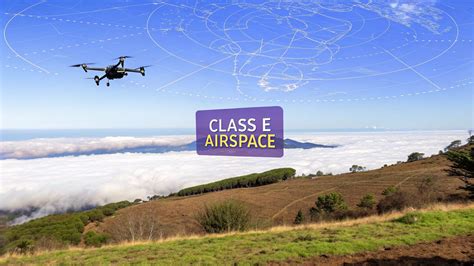 Drone Flight Plan Expert Tips For Aerial Success