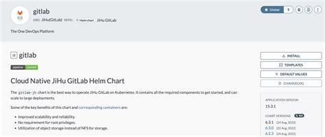 极狐gitlab Helm Chart 已上线，玩转云原生极狐gitlab！ 极狐gitlabdevops Segmentfault 思否