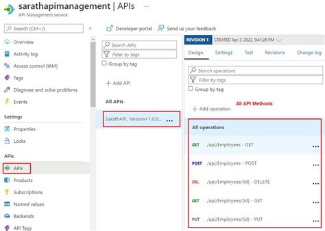 Easily Understand Azure API Management