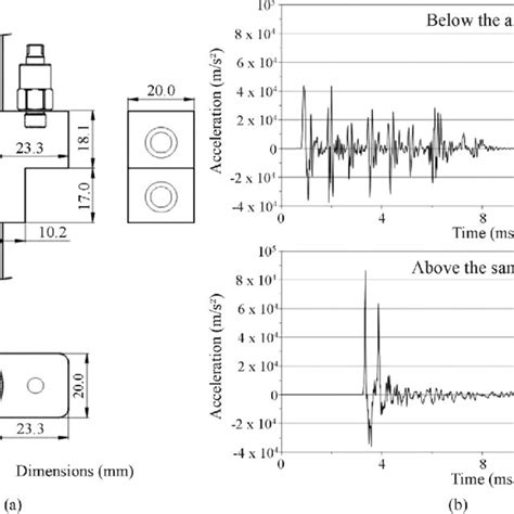 A Accelerometer Supports B Comparison Between Acceleration Download Scientific Diagram