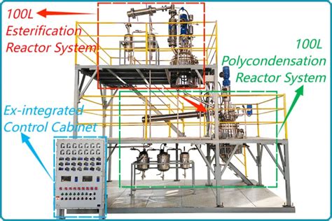 University Research 100l Esterification Lab Reactor System With Pid
