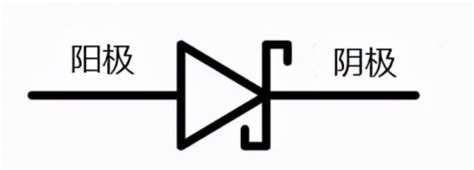 肖特基二极管的特性与应用 Rohm技术社区