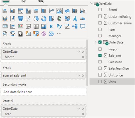 Power Bi Create Area Charts Geeksforgeeks