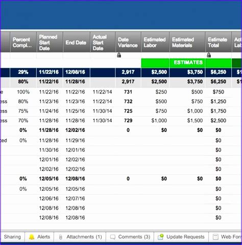 12 Excel Project Management Templates Free Excel Templates Excel Templates