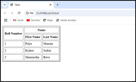 html practical questions and answers for exam practical questions