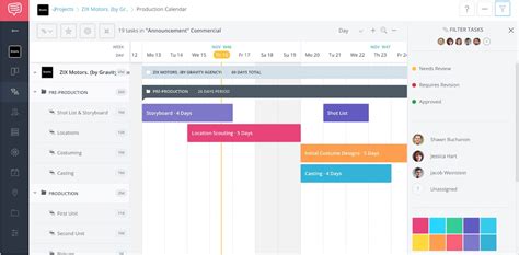 Create A Free Online Gantt Chart StudioBinders Gantt Chart Software