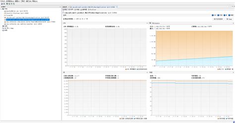 系统性能压力测试系统压力测试 Csdn博客