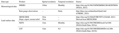 Hess Easy To Use Spatial Random Forest Based Downscaling Calibration