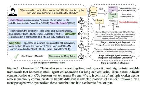 autoagent a zero code framework for llm agents — exploring its multi