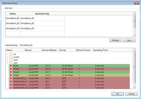 Data Source Syncronization Weincloud Support