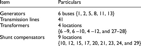 Ieee 30 Bus Test System Data 18 Download Scientific Diagram