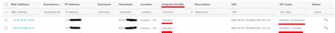 Solved Profiling Bug Or Something Else Cisco Community