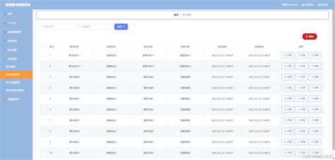智慧图书管理 基于sprinboot vue的智慧图书管理系统 源码 数据库 文档 springboot图书管理系统源码下载 csdn博客