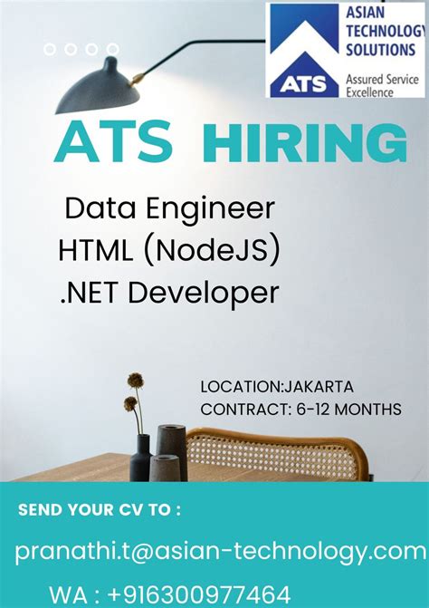 Pranathi Thota On Linkedin Linkedinfam Dotnetdeveloper Html Nodejs Dataengineer Etl Nosql