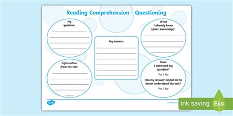 Questioning Thought Bubble Worksheet Reading Comprehension