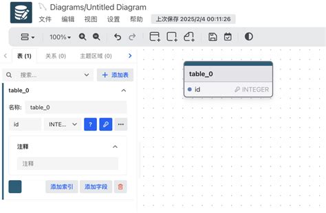 免费无广告即点即用的数据库设计神器！sql生成也不在话下！drawdb本地部署 Csdn博客