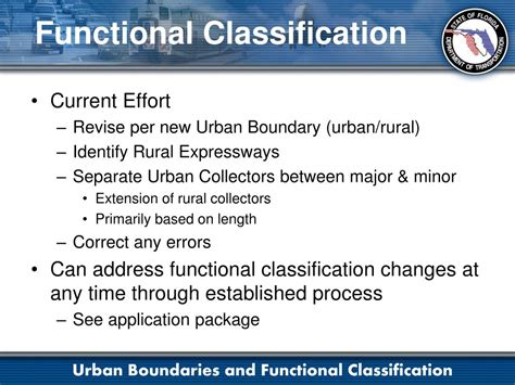 Ppt Urban Boundaries And Functional Classification Powerpoint