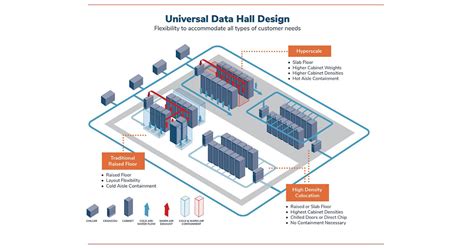 Databank Named “data Center Solution Of The Year” In 2024 Data Breakthrough Awards Databank